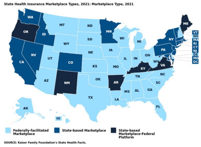 Education | Healthcare Navigation